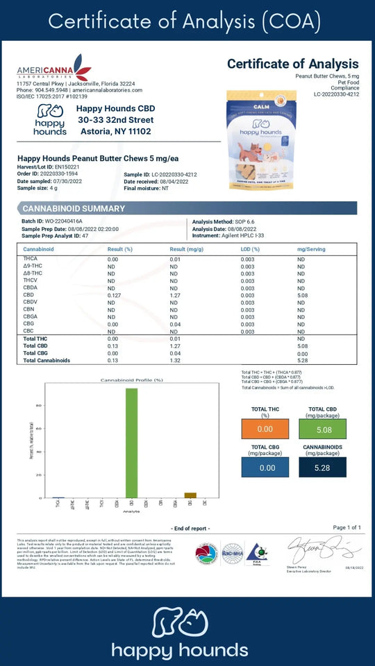 CALM | Peanut Butter Chews for Anxious Dogs - Happy Hounds